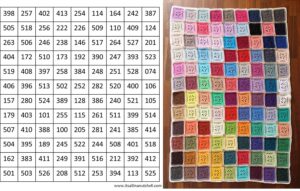 Button Blanket – Free Crochet Pattern – It's all in a Nutshell Crochet